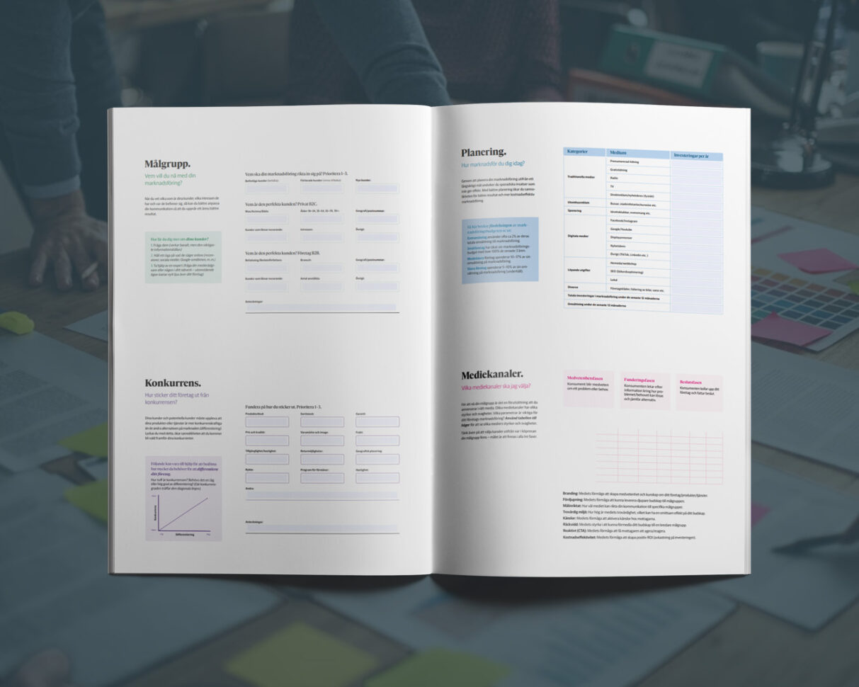 Mall: Ta fram din marknadsföringsplan